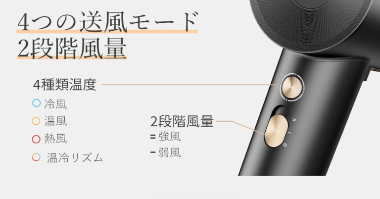 【口コミ】ANLAN速乾ダブルケアドライヤーってどうなの？特徴(風量、重さ)・使い方 | kamisera